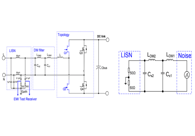 The Optimal Design for High Frequency GaN-Based Totem Pole PFC - Technical Articles